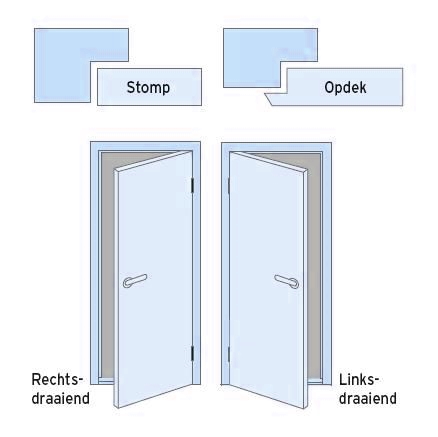 HPL houtdecor - diverse kleuren | DecoDeur